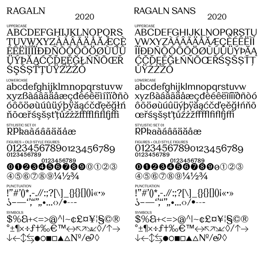 "Discover the Raglan Sans and Serif Bundle: Fonts for Creative Excellence"